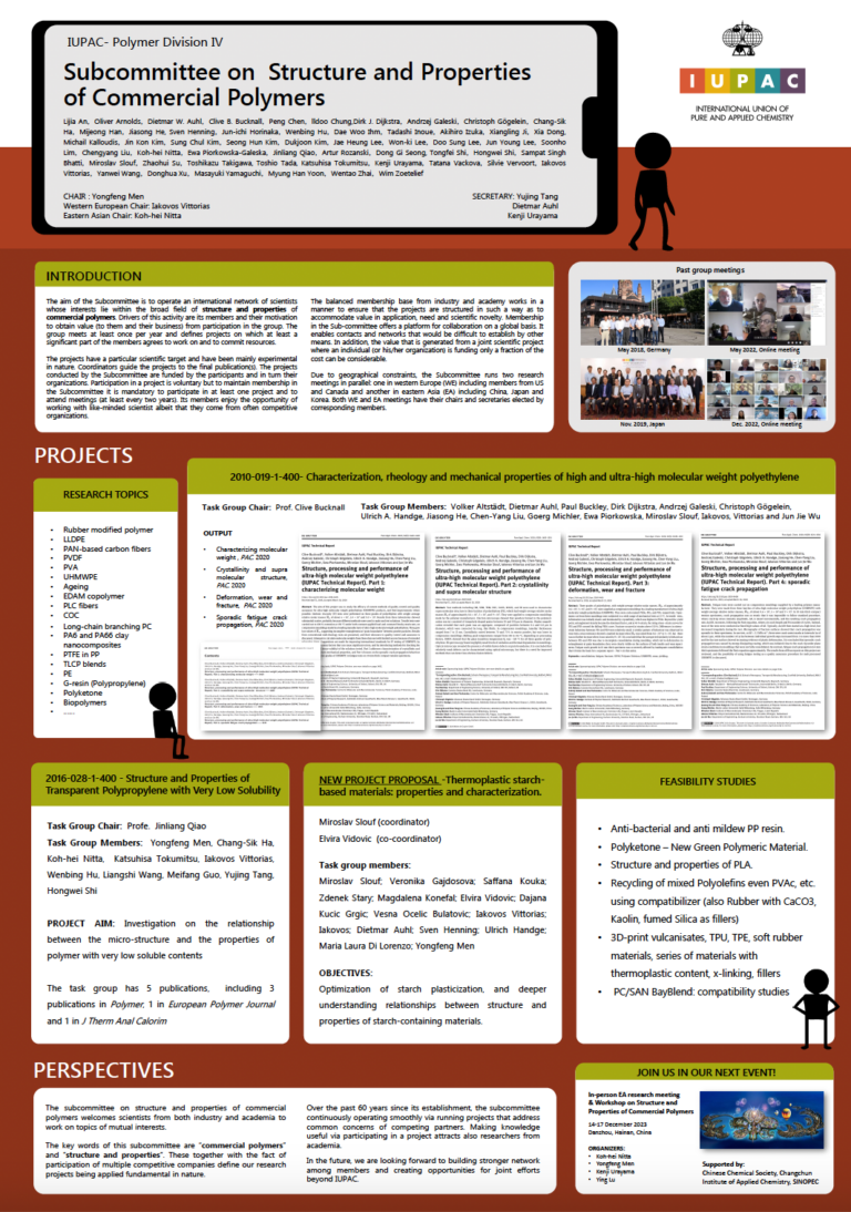 Posters 2023 - IUPAC | International Union of Pure and Applied Chemistry